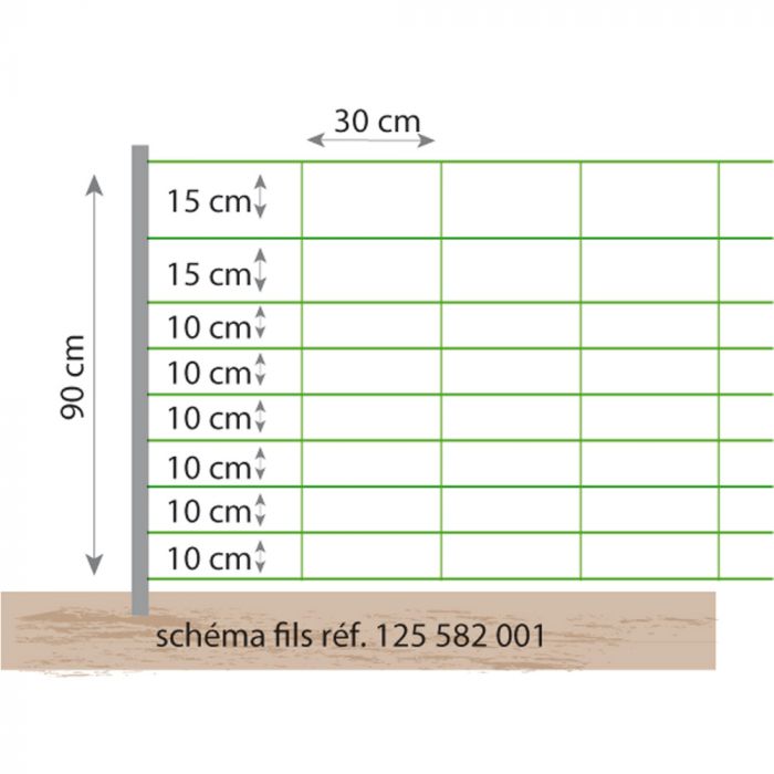Kombi sheep net 0.90m - 50m BEAUMONT - Ukal