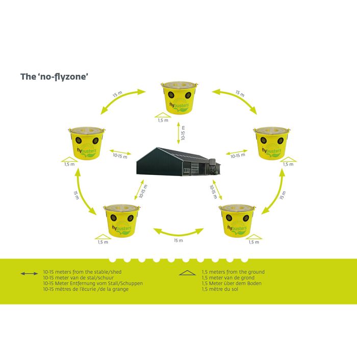 Fly bucket, filling included - Ukal